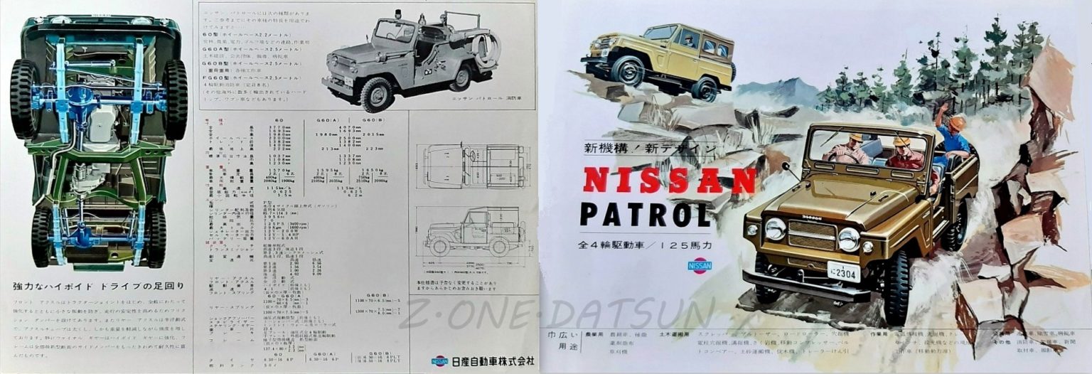 PATROL TYPE 4W60 ET TYPE 60 – Z.ONE – ZONE DATSUN.FR