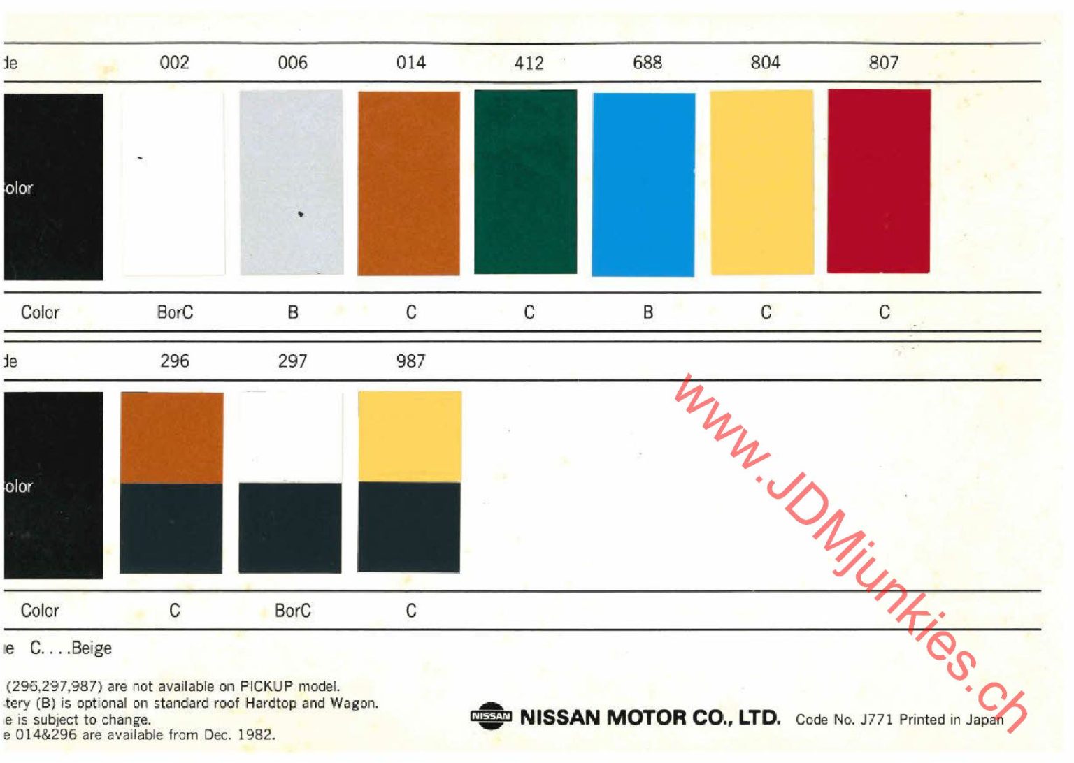 CODES PEINTURE – Z.ONE – ZONE DATSUN.FR