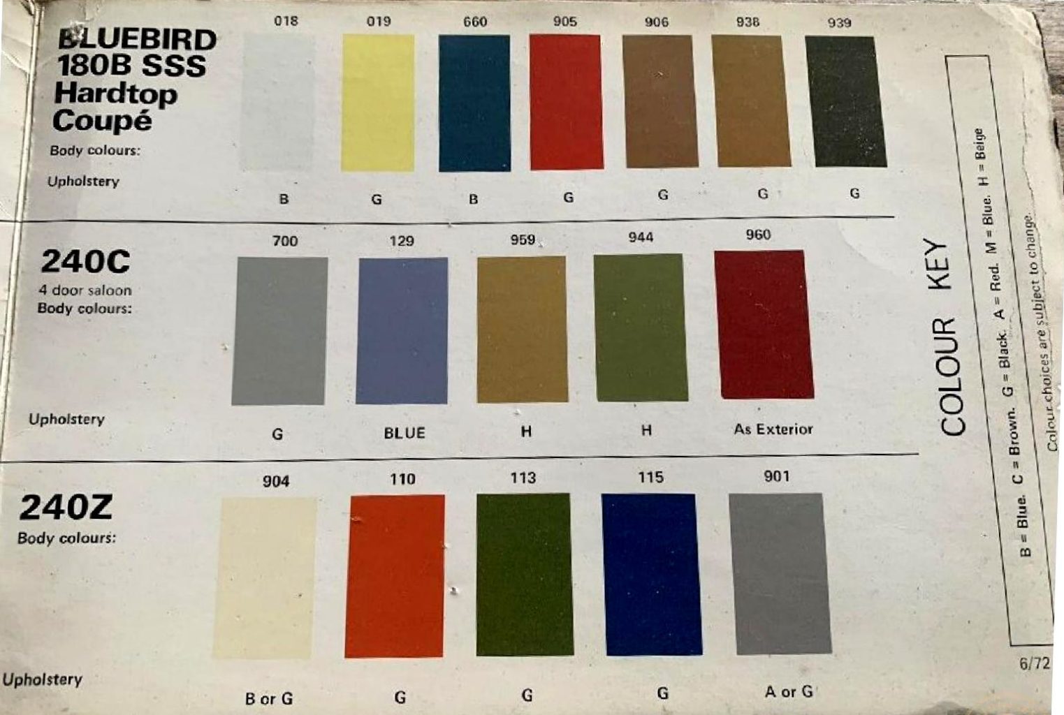 CODES PEINTURE – Z.ONE – ZONE DATSUN.FR